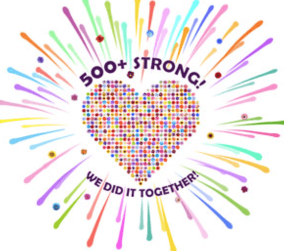 We are 500+ Strong! - Impact San Antonio