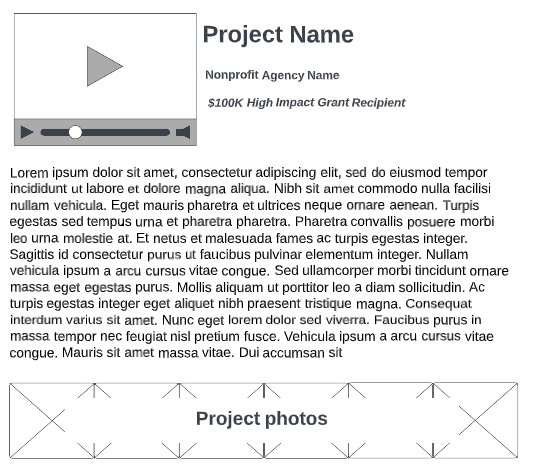 Project MEND (Medical Equipment Network for those with Disabilities ...